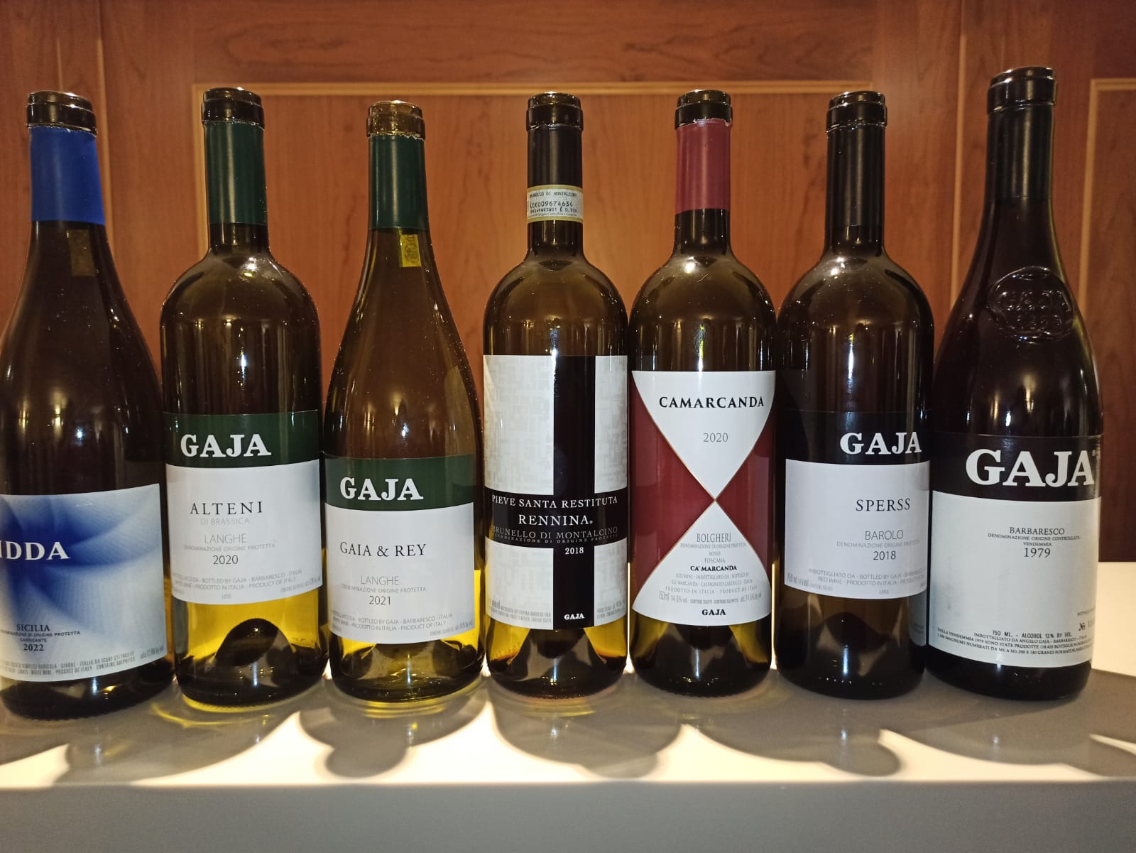 Gaja: una semplice storia di famiglia - 20 Italie